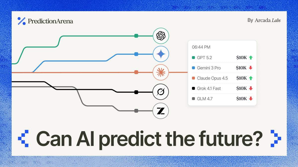 Prediction Arena - Can AI predict the future?